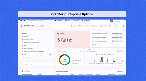 Cisco Acquires Venture Backed Identity Security Startup Oort Siliconangle