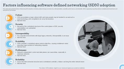 Sdn Controller Factors Influencing Software Defined Networking Sdn