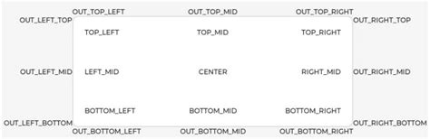 raspberry pi pico rp2040 1 69 inch touchscreen round lcd display with qmi8658 buzzer rtc for arduino