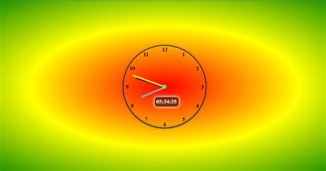 Analog Clock Javascript · Github Topics · Github