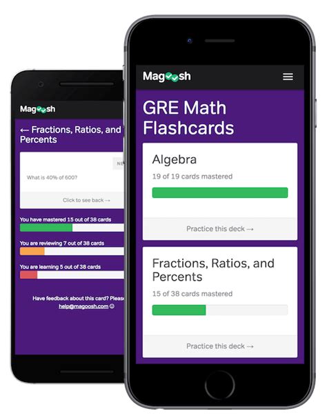 Free Gre Math Flashcards Magoosh Gre