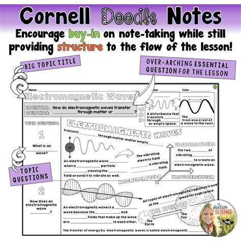 Optimize The Use Of Cornell Doodle Notes In Your Science Class ⋆