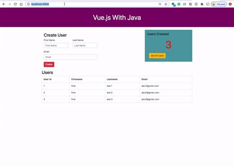 javaバックエンドを使用してvue jsアプリを開発および構築する方法