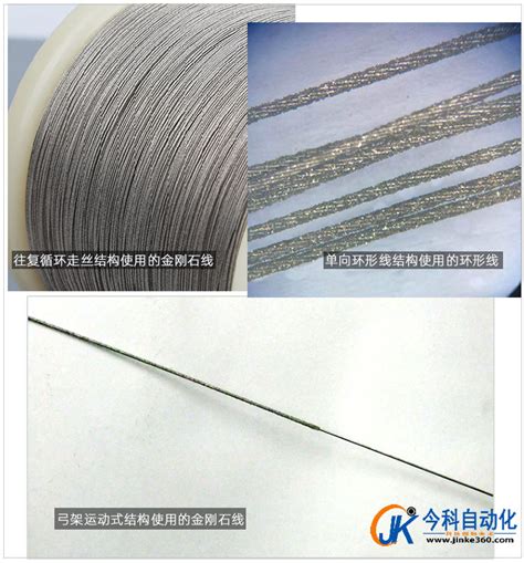 金刚石线切割机中切形机的三种结构