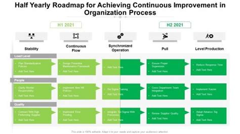 Continuous Process Flow Diagram Powerpoint Templates Slides And Graphics