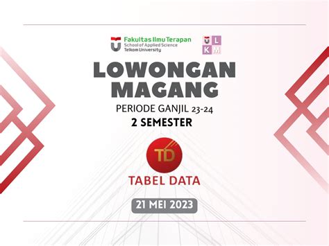 Lowongan Magang 2 Semester Tabel Data Informatika 2023 1 Lkm Fit