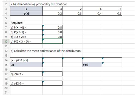 Solved Can You Please Help Me With The Excel Formulas For