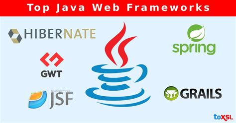 Akash Chauhan On Linkedin Understanding The Difference Between Swing