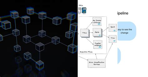 list data pipelines curated by timothy griffiths medium
