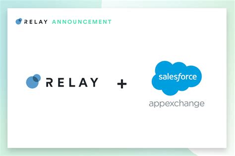 Relay Networks Salesforce Cloud App Is Now Available On The Salesforce Relay Networks Salesforce Cloud App Is Now Available On The Salesforce