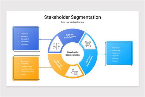 Stakeholder Segmentation Keynote Template Nulivo Market
