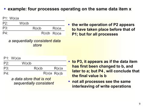 Chapter 6 Consistency And Replicationppt