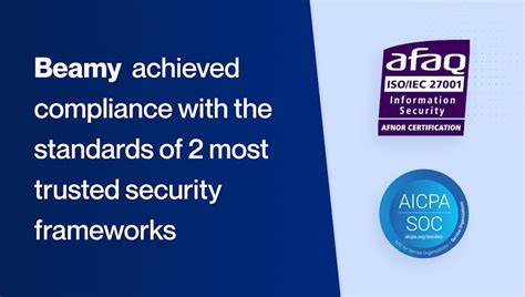 What Is Saas Sprawl Beamy