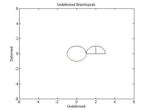 Help With Translation And Rotation Rmatlab