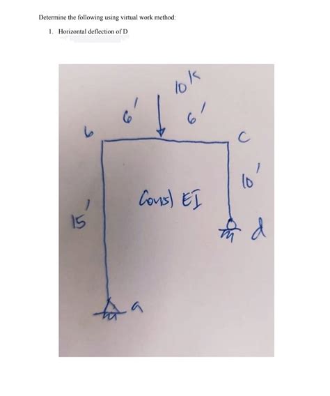solved determine the following using virtual work method 1