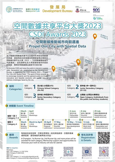 Common Spatial Data Infrastructure Csdi Awards 2023 Propel Our City