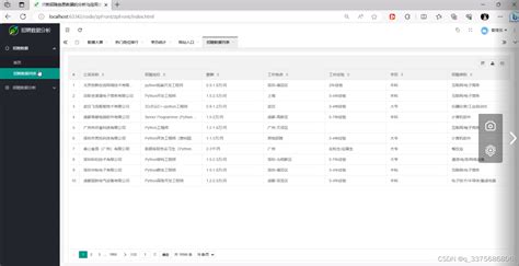 Python招聘数据分析系统可视化大屏 Flask框架猎聘网python岗位数据分析flask Csdn博客