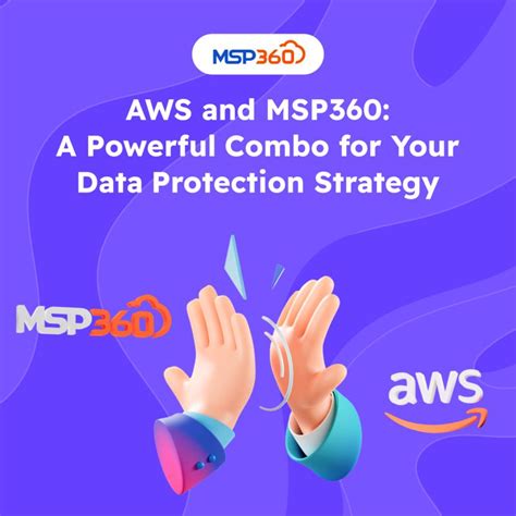 Msp360 On Linkedin Msp Msp360 Amazon Aws Datastorage Backupandrecovery