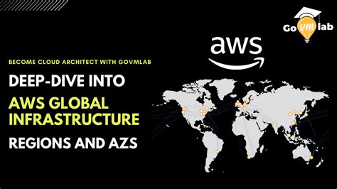 Aws Global Infrastructure Zero To Hero Expert Program By Govmlab