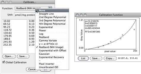 Imagej Tutorial Manual Cell Counting Using Multi Point A Systematic