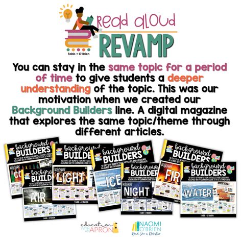 Building Background Knowledge 101 Lanesha Tabb Writing Educator