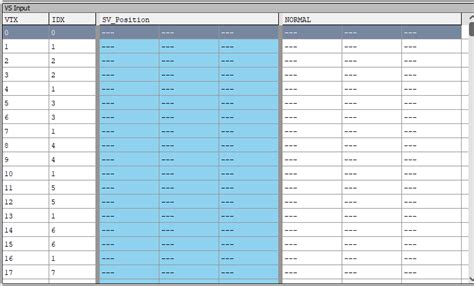 Confusion Loading Mesh Files Rgraphicsprogramming