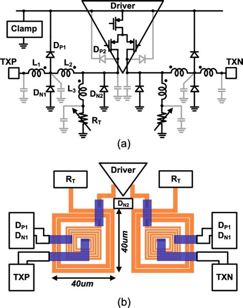 Figure 11 From A 112 Gb S Pam 4 56 Gb S Nrz Reconfigurable Transmitter With Three Tap Ffe In 10