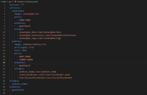 Abbas Hussain On Linkedin Docker Kubernetes Jenkins Sonarqube