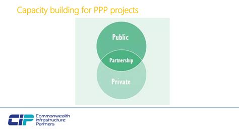 Capacity Building For Ppp Projects Ppt