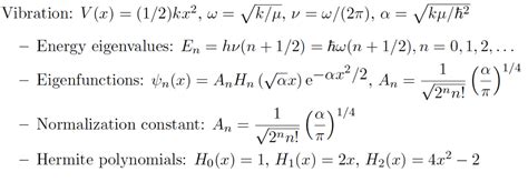 Solved Problem A Simulated Infrared Absorption Spectrum Chegg
