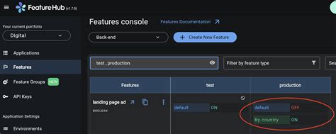 Rollout Strategies And Targeting Rules Featurehub Docs