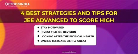 Best Strategies And Tips For Jee Advanced To Score High EtoosIndia