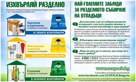 Разделното събиране на отпадъци е важен фактор за опазване на околната среда Троян експрес