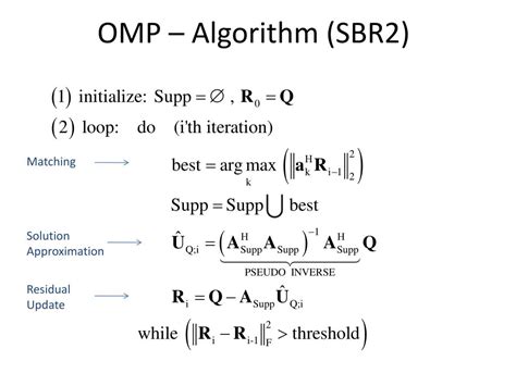 ppt sub nyquist sampling continuous to finite module orthogonal