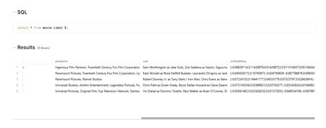 How To Build A Rag System With Anthropic Claude On Aws Tigerdata