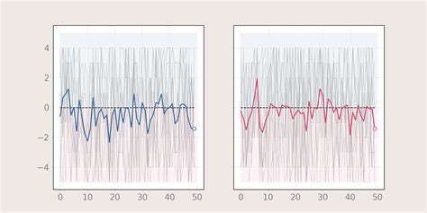 61 Basic Plot — Python Seekho