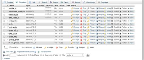 Product Magento Integrity Constraint Violation 1062 Magento Stack