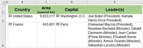 How To View Geography Information In Excel Microsoft Excel 365