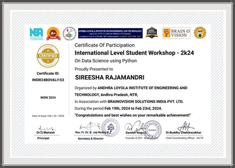 Sireesha Rajamandri On Linkedin Datascience Python Learning Careergrowth