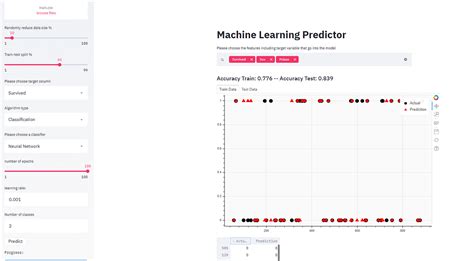 Machine Learning Web App With Streamlit By Utku Arık Analytics Vidhya Medium