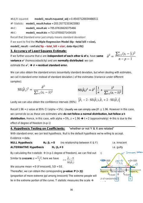 Dao2702 Programming For Business Analytics Dao2702 Programming For