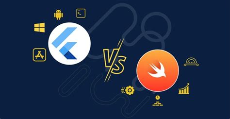 A Complete Guide On How To Create Interactive Prototypes Appsnado