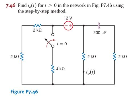 Solved Find Io T For T In The Network In Fig P Chegg