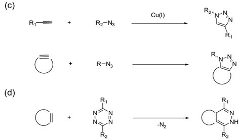 Aldehyde Examples