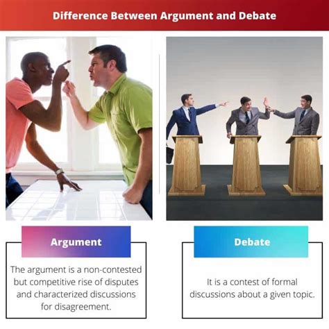 Debate Versus Argument At Micheal Weston Blog