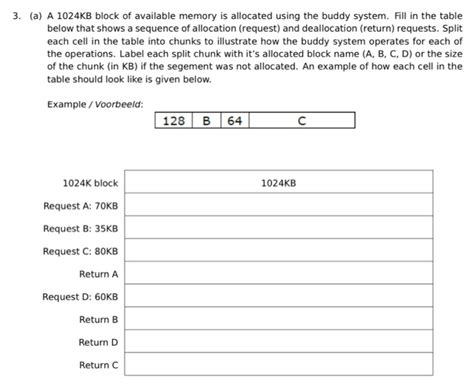 Solved 3 A A 1024KB Block Of Available Memory Is Chegg Com
