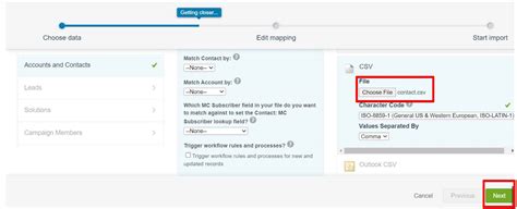 Data Import Wizard In Salesforce