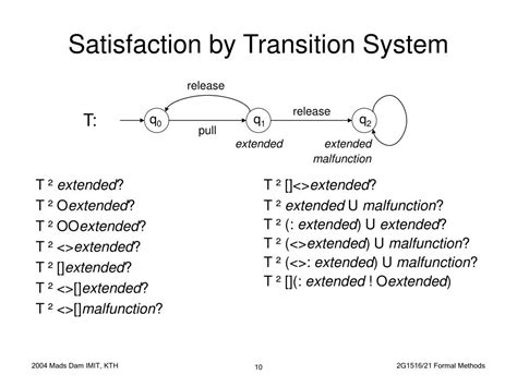 Ppt Specification Formalisms Temporal Logic And Automata On Infinite