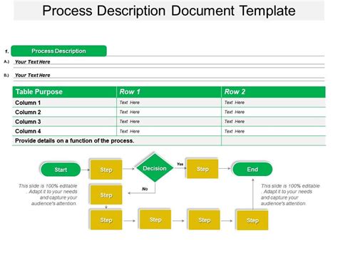 Process Description Document Template Powerpoint Slide PowerPoint Templates Backgrounds