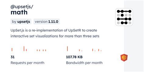 Upsetjs Math CDN By JsDelivr A CDN For Npm And GitHub